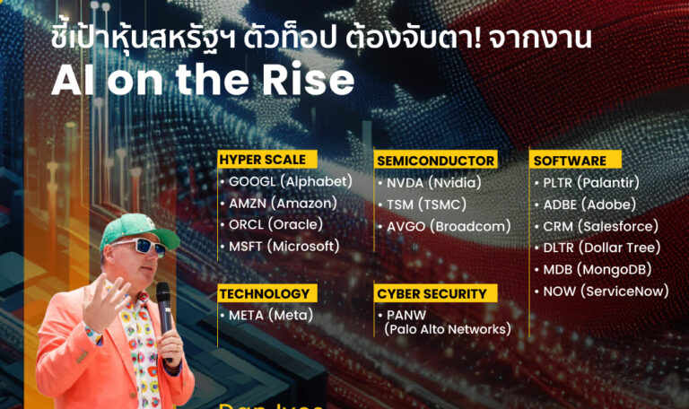 หลักทรัพย์ เมย์แบงก์ จัดสัมมนา “AI on the Rise” นักวิเคราะห์ระดับโลกชี้ ...